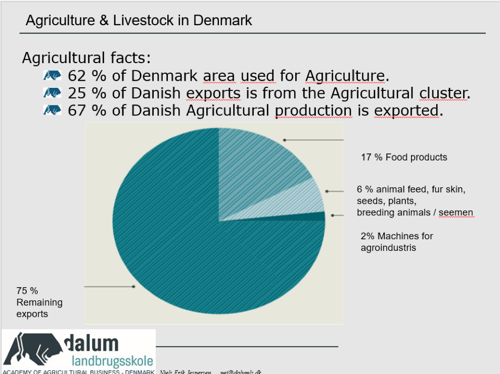 Did you know…? – EUROPEA