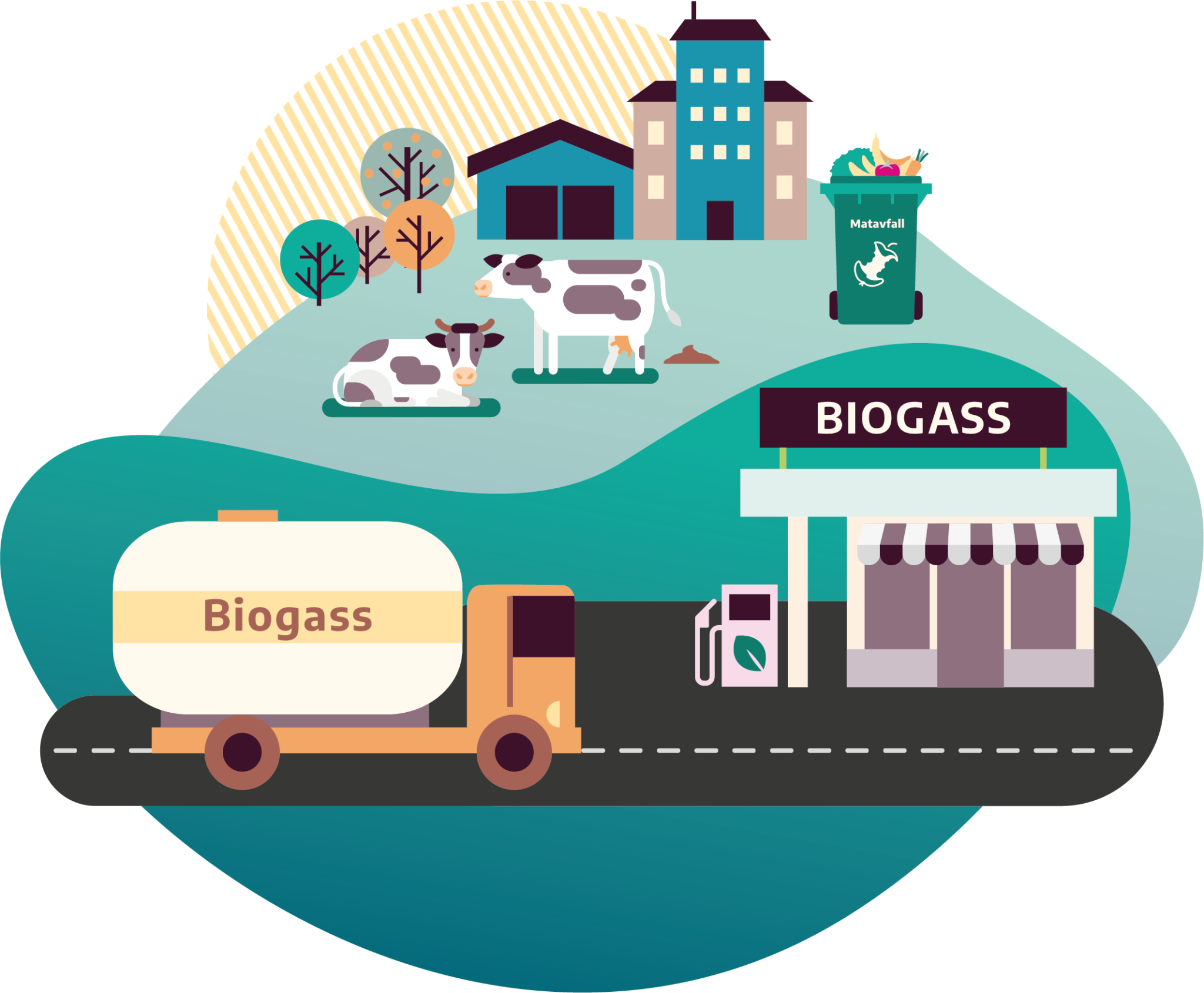 BREC – Bridging the gap between reseach and education in the circular ...